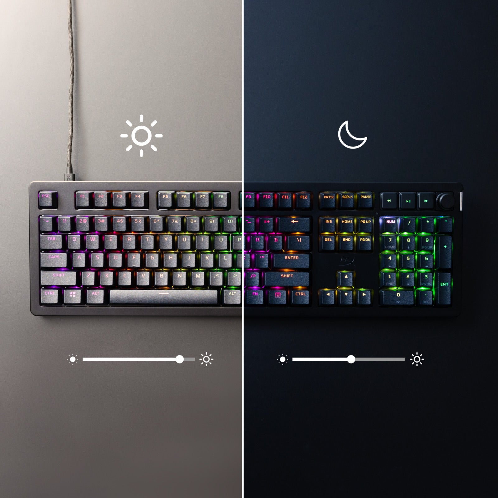Alloy Rise – Mechanische Gaming-Tastatur – HyperX DE